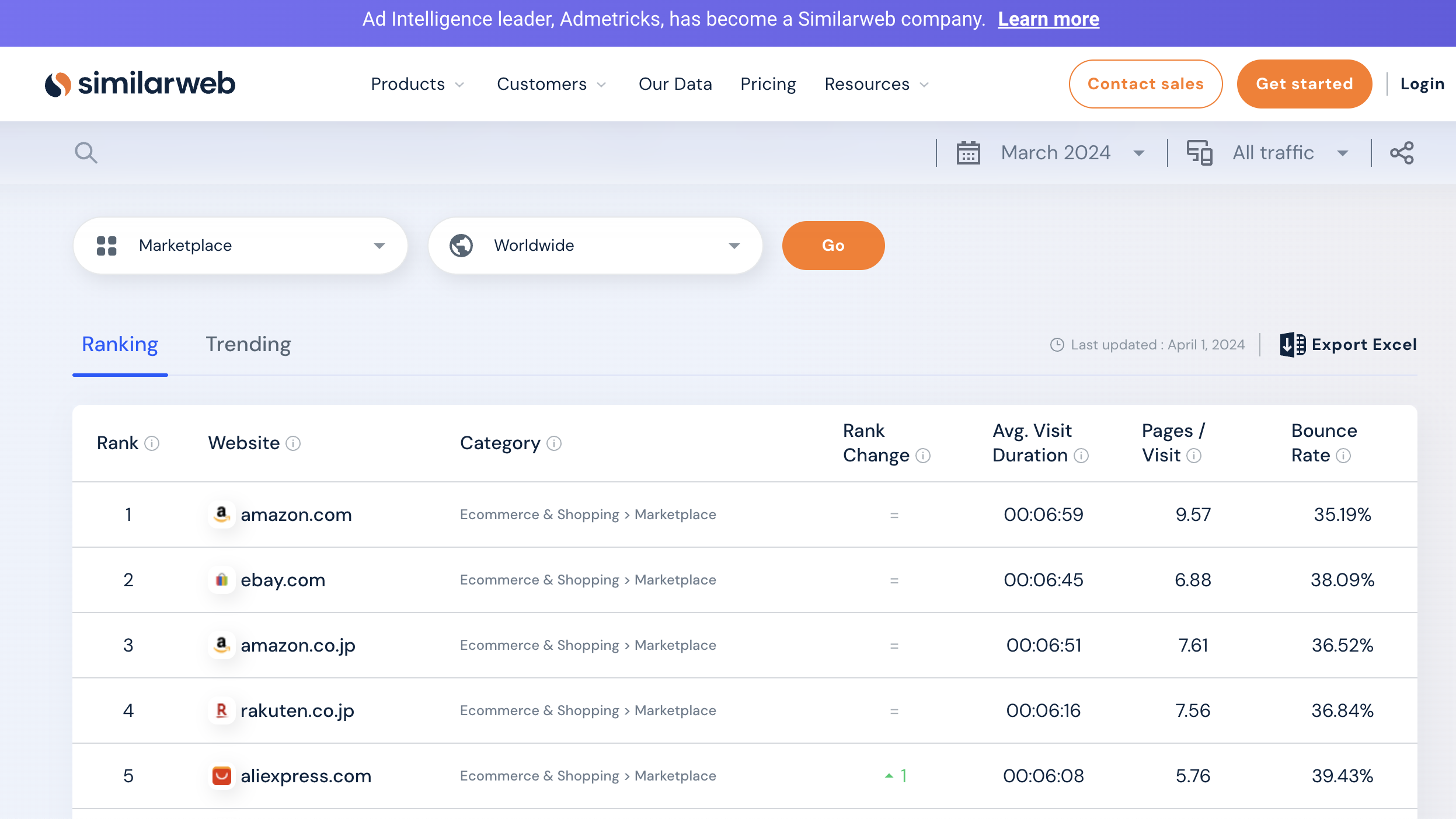 Quick CSEs - a guide to making CSEs efficient for temporary usages (with AI) — Plessas Experts ...